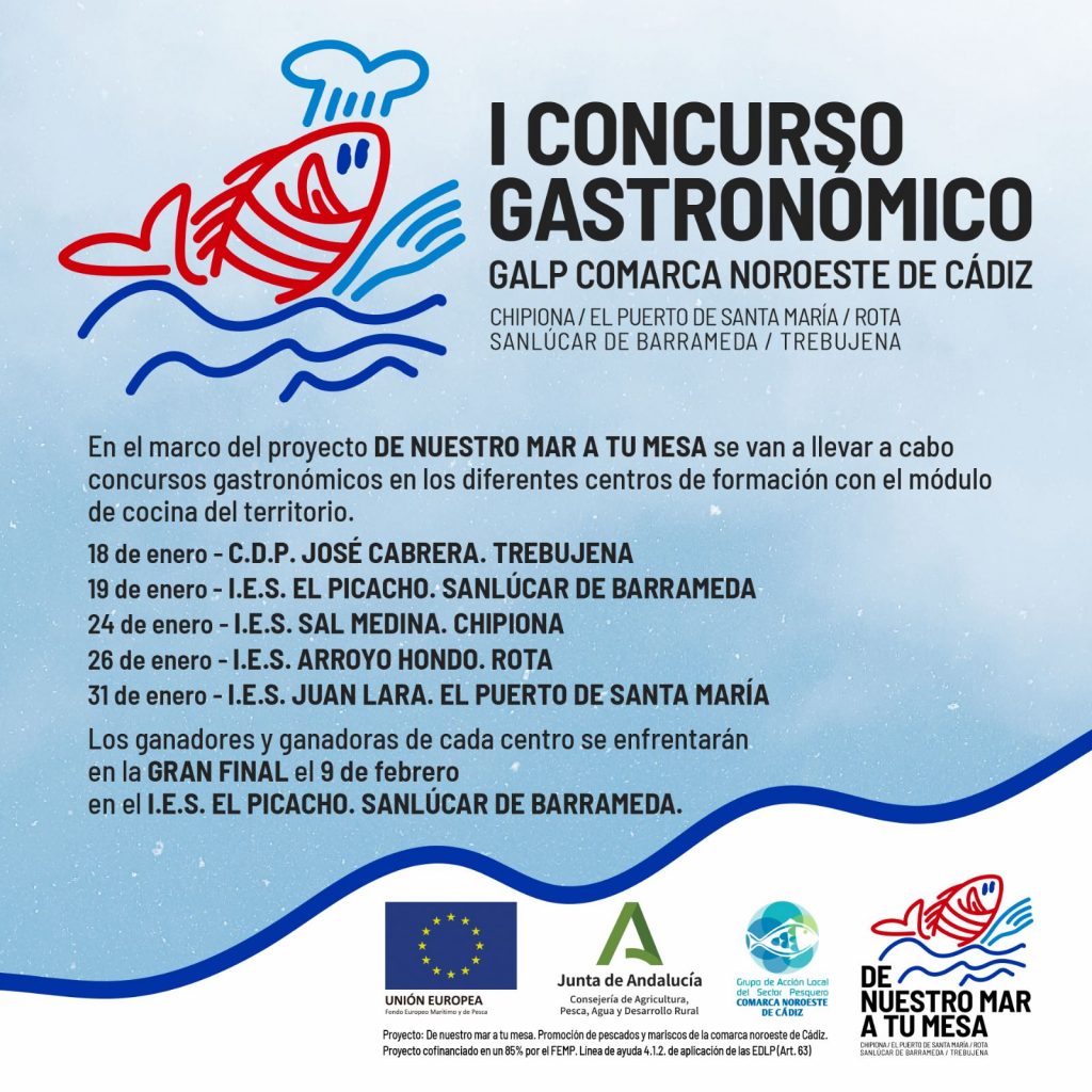 De nuestro mar a tu mesa. – Web oficial I.E.S Salmedina